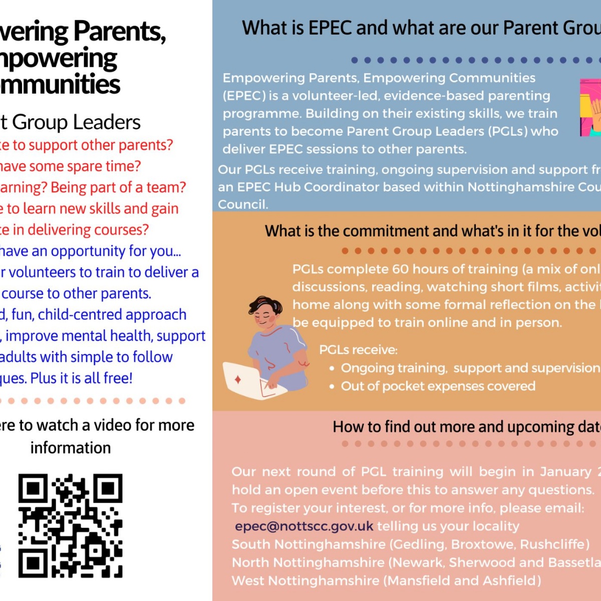 Holgate Primary and Nursery - Parent Group Leader Training by EPEC