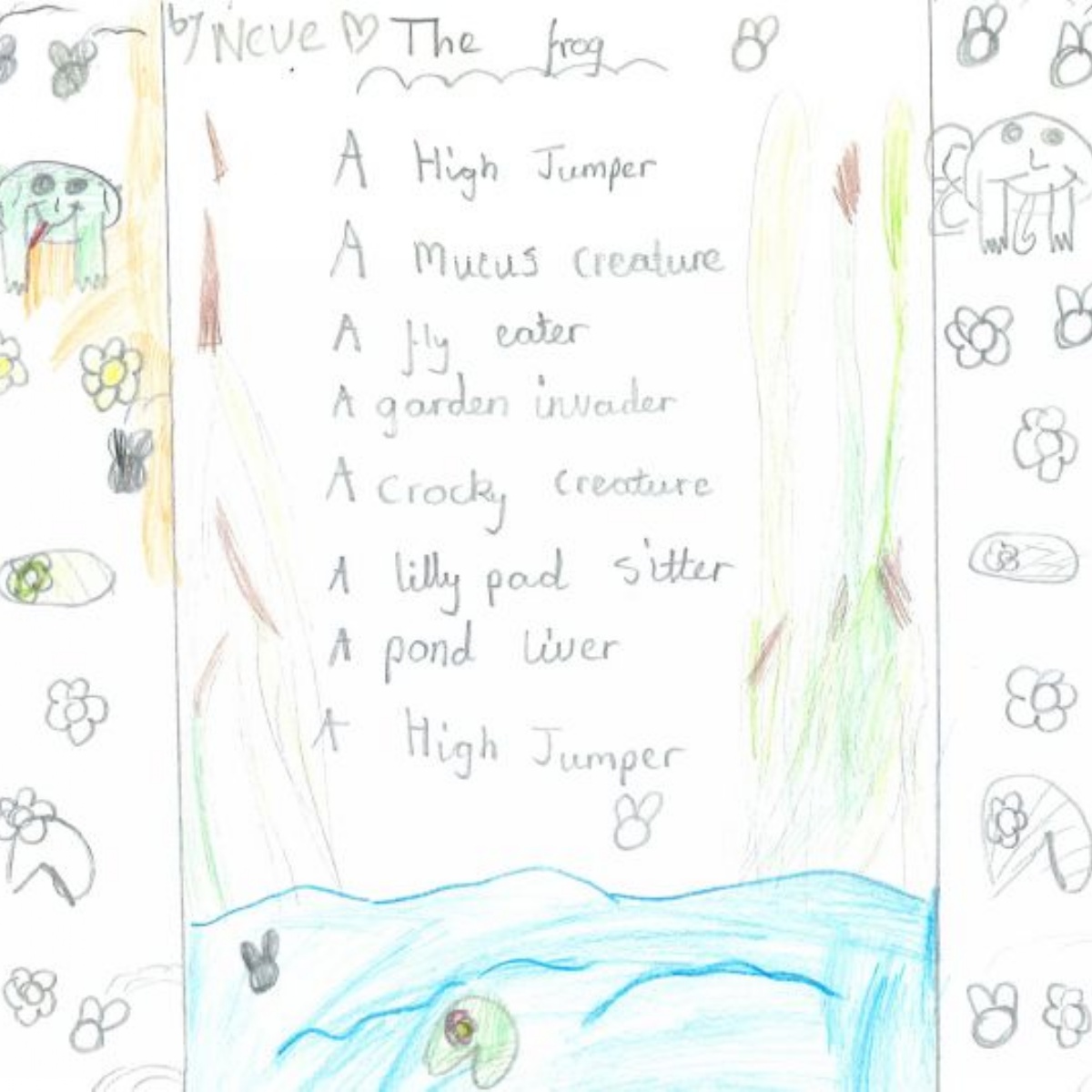 Holgate Primary and Nursery - 5ED's Kennings