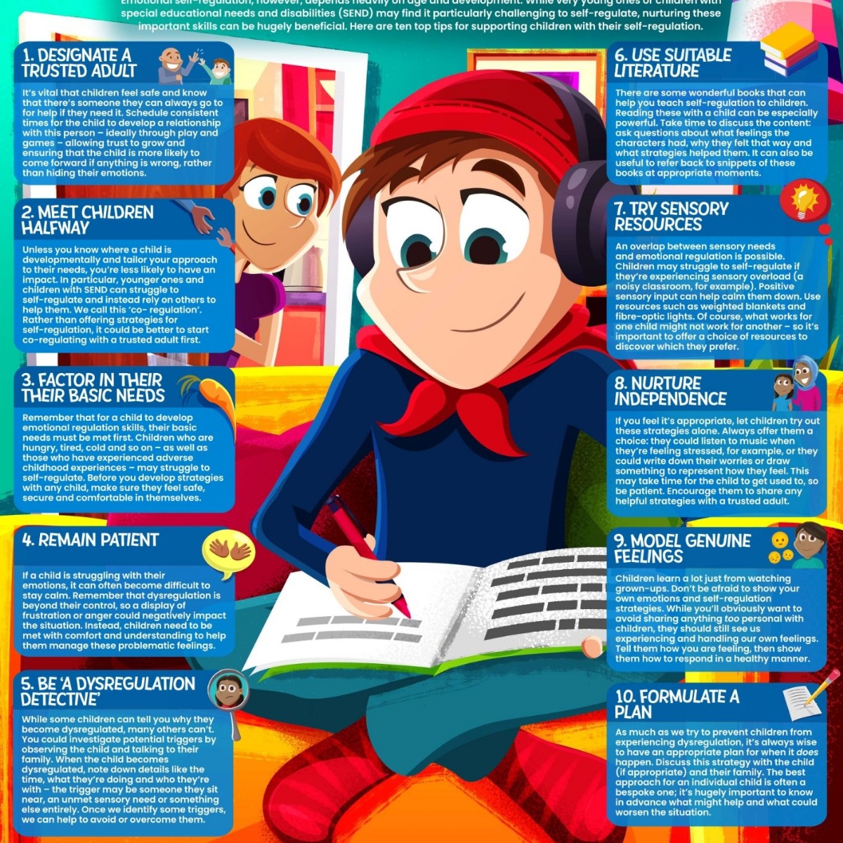 Holgate Primary and Nursery - NOS guide on Self Regulation