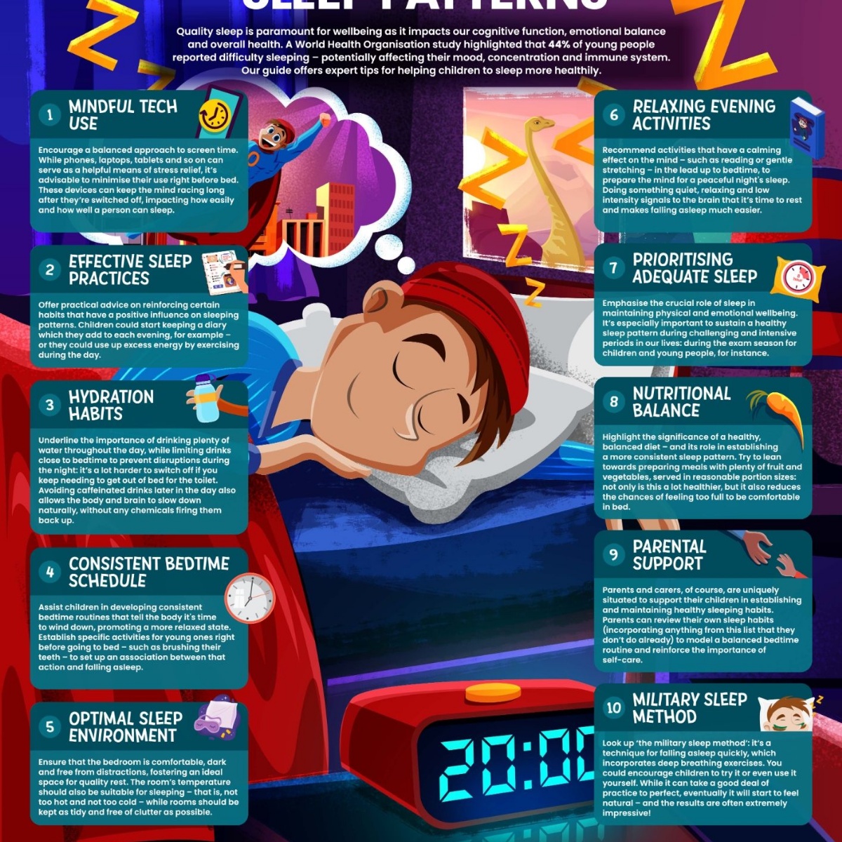 Holgate Primary and Nursery - Parent's Guide To Developing Healthy ...