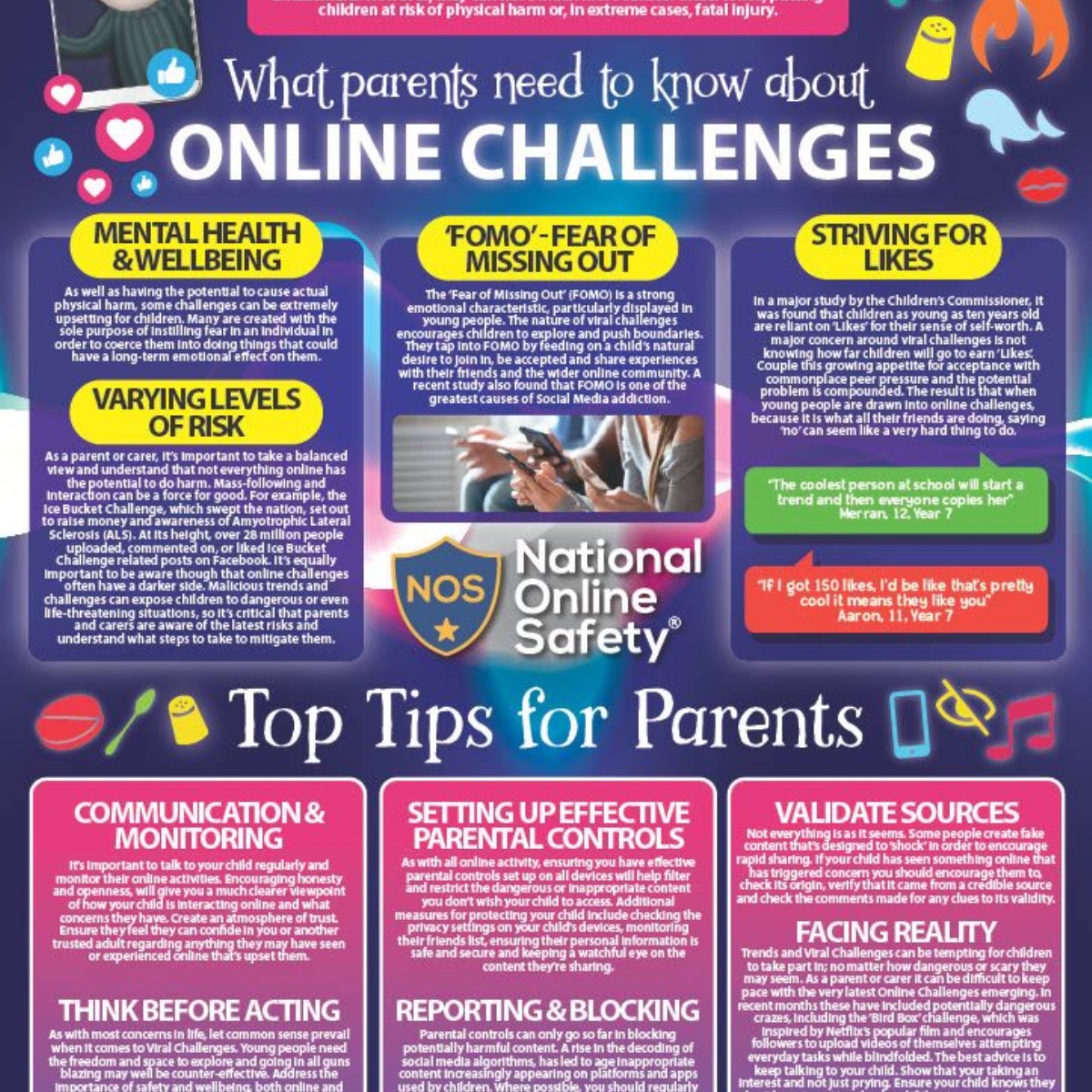 Holgate Primary and Nursery - NOS guide to Online Challenges