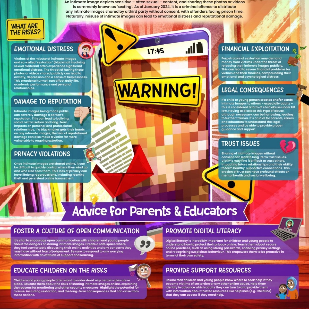 Holgate Primary and Nursery - What parents need to know about sharing ...