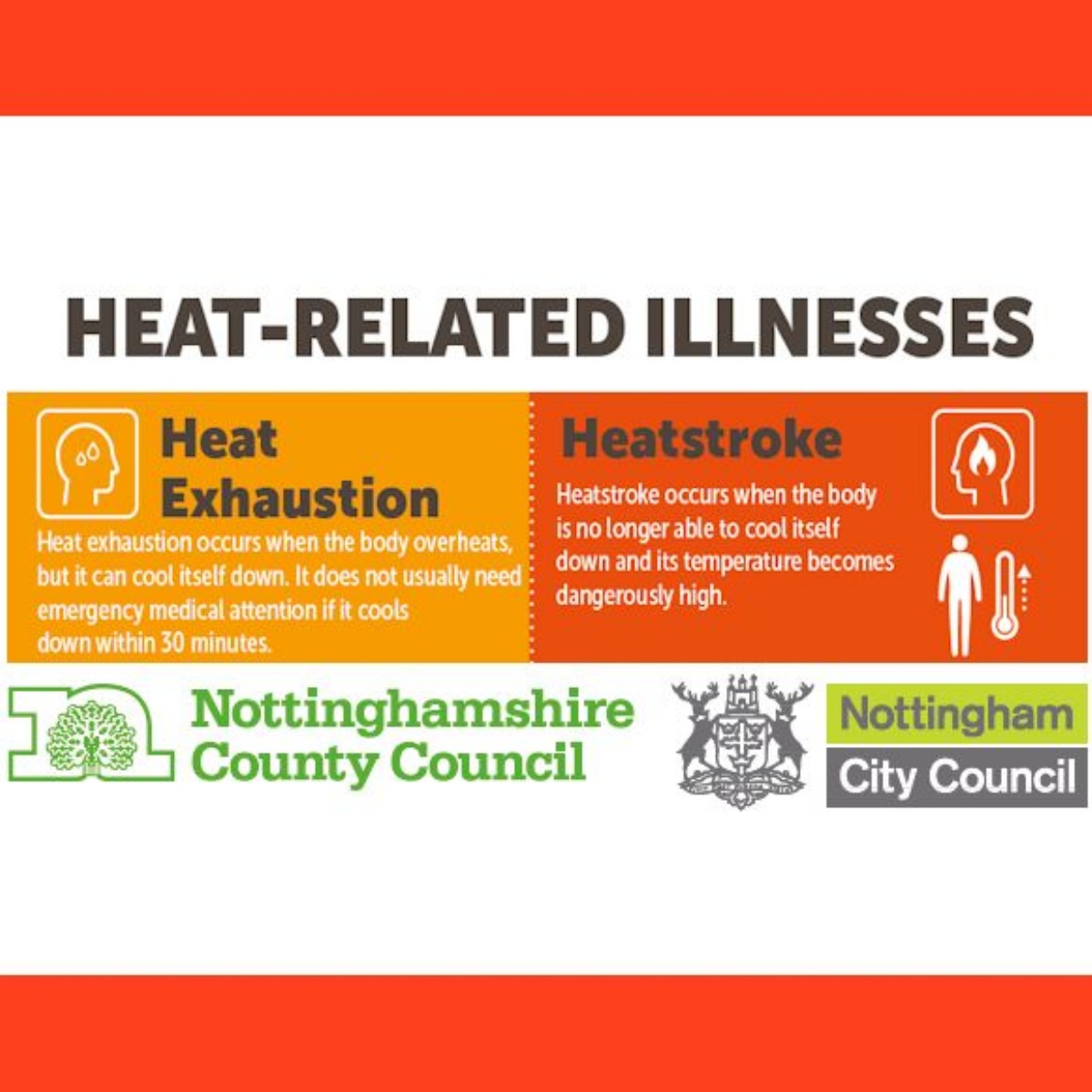 Holgate Primary and Nursery - Yellow heat health alert